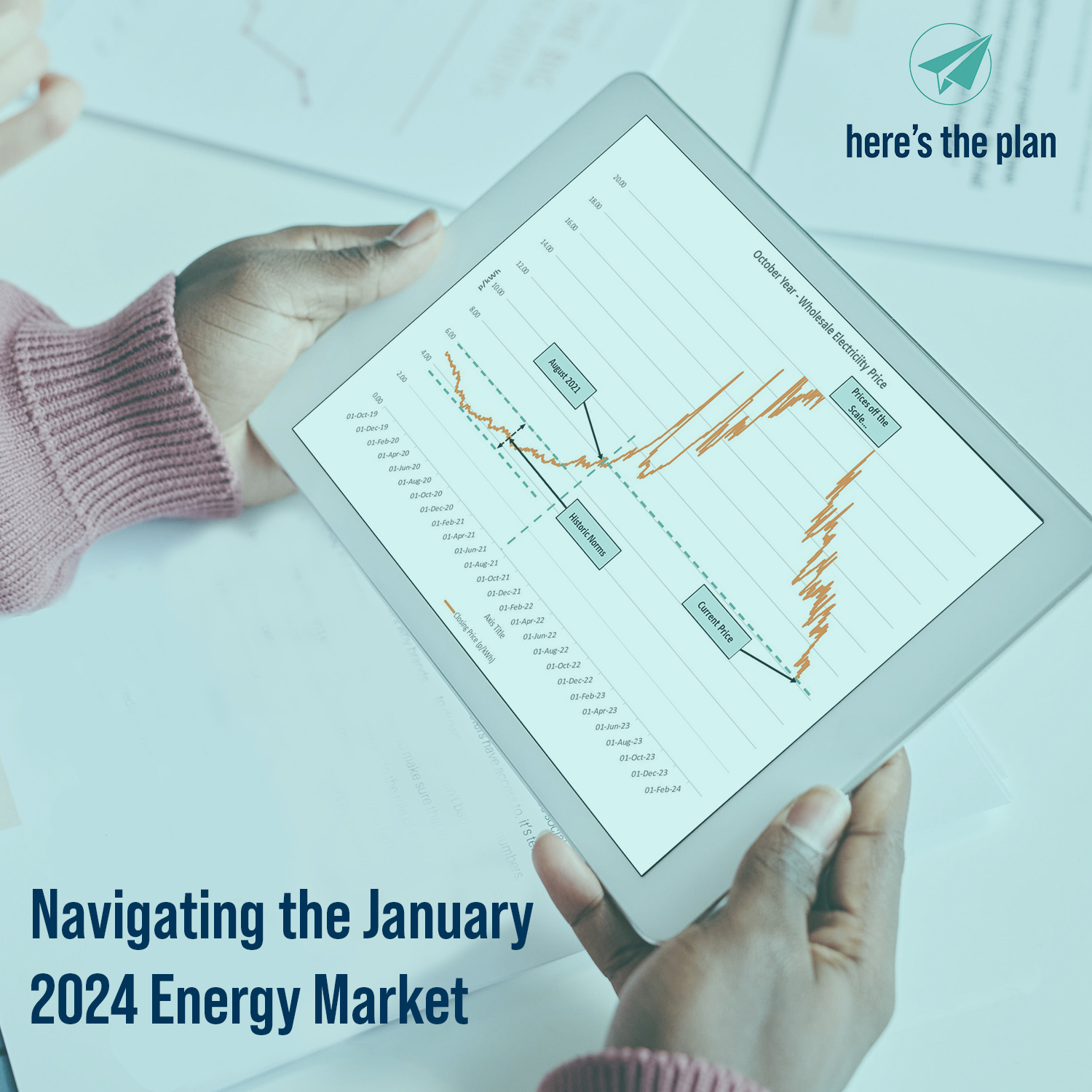 January 2024 Energy Market - Here's The Plan